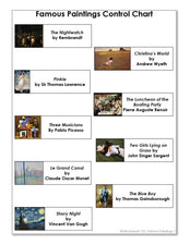 Famous Paintings with Artist Biographies Set 1 | Montessori123 ...