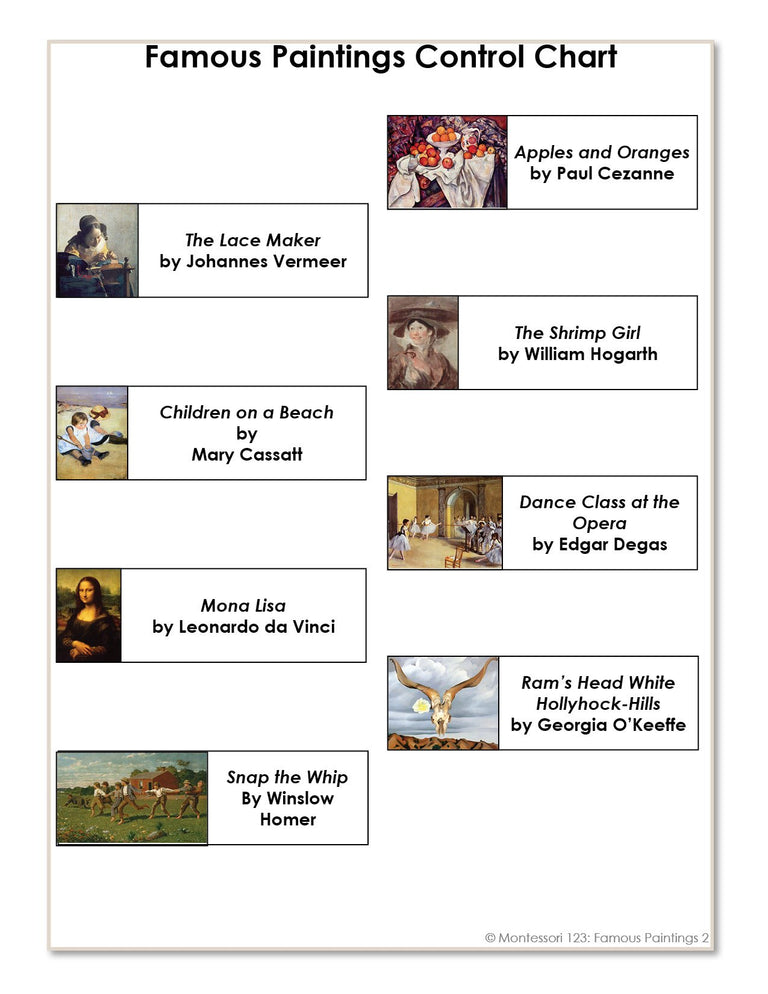 Art History | Montessori123 | Learning Cards — Montessori 123