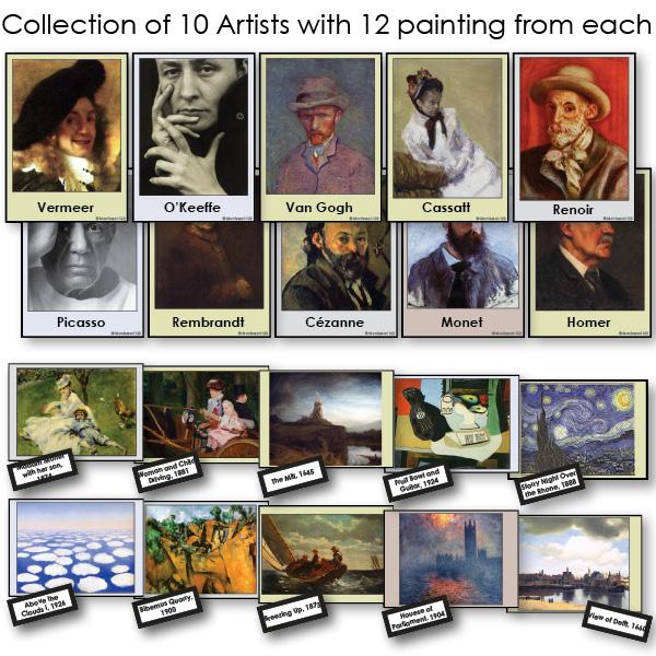 Collection of Ten Artists Paintings with Biographies | Montessori123 ...