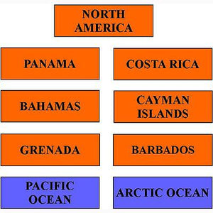 Labels for Countries & Waterways North America Level 1 | Montessori123 ...