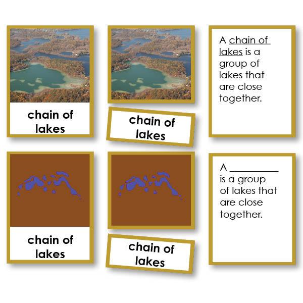 Landforms & Waterforms with Photos, Forms, Definitions | Montessori123 ...