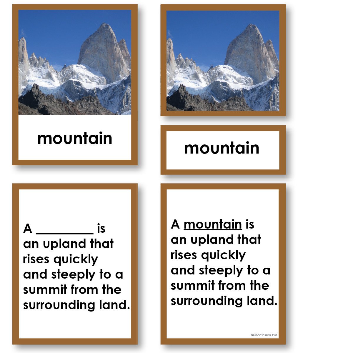 Parts of a Mountain 3-Part Cards with Definitions | Montessori123 ...