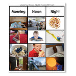 Morning, Noon and Night Sorting Cards | Montessori123 | Primary ...