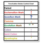 Punctuation Stories | Montessori123 | Language, Grammar & Punctuation ...