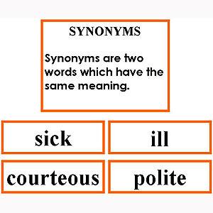 Word Study: Synonyms - Matching Cards | Montessori123 — Montessori 123