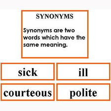Word Study: Synonyms - Matching Cards | Montessori123 — Montessori 123