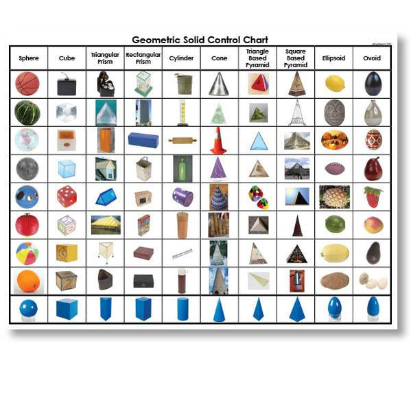 Geometry | Montessori123 | Learning Cards — Montessori 123