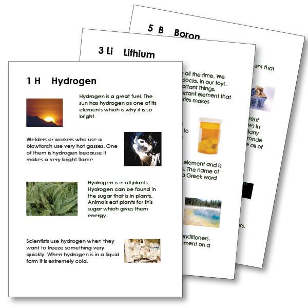 Introduction to Selected Elements in Chemistry | Montessori123 ...